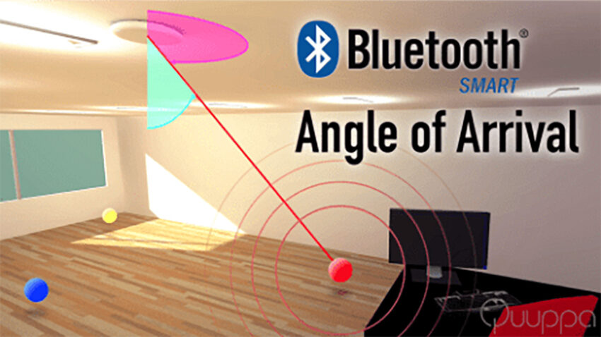 Augmented Reality Indoor Navigation Positioning - Tracking Systems - ViewAR